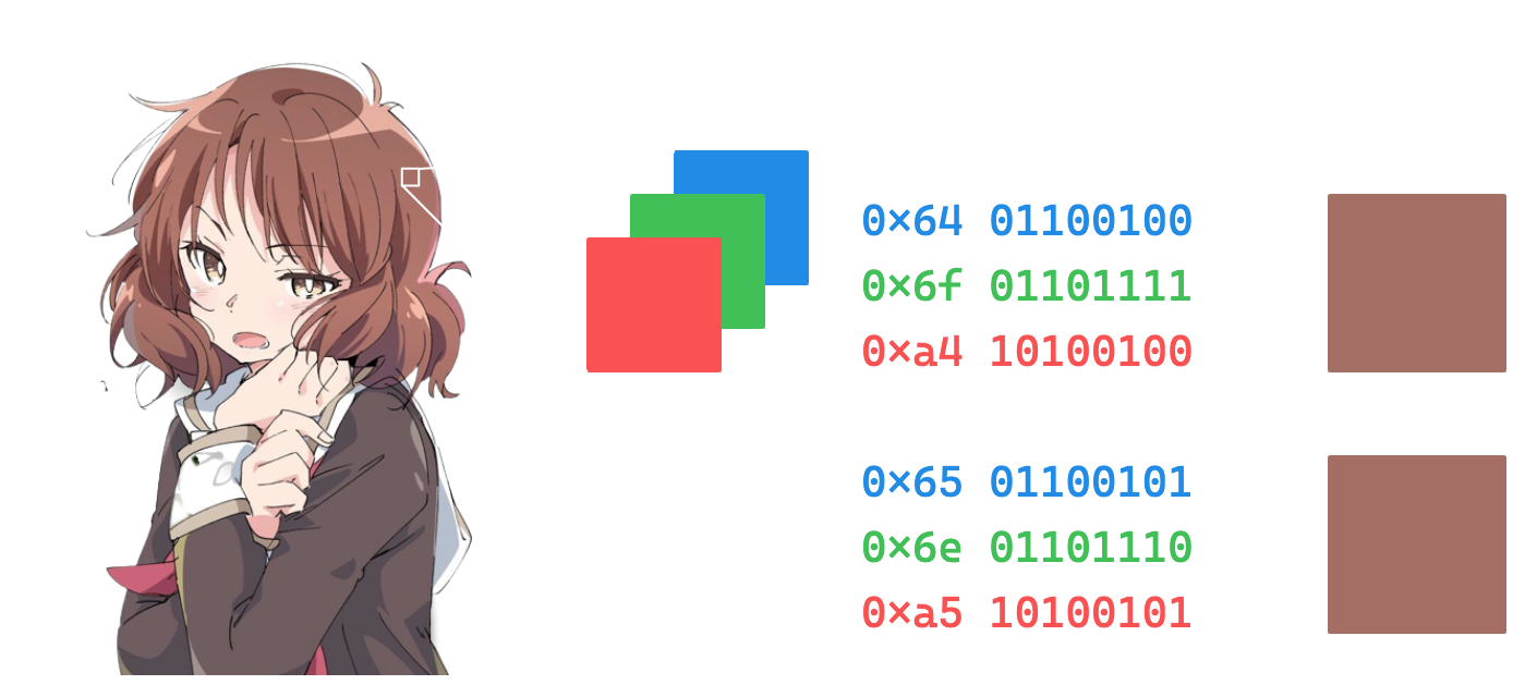 Misc